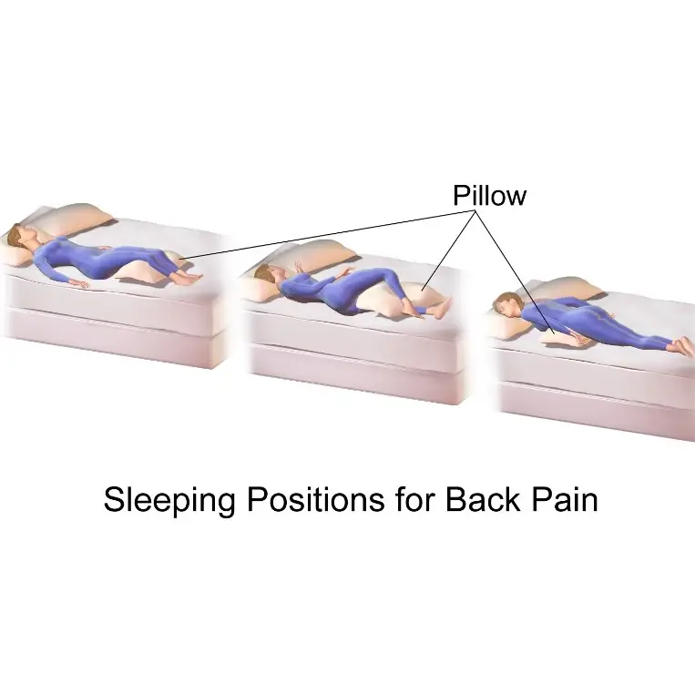 Physiotherapy Tips For A More Comfortable Sleep | Masnad Health Clinic
